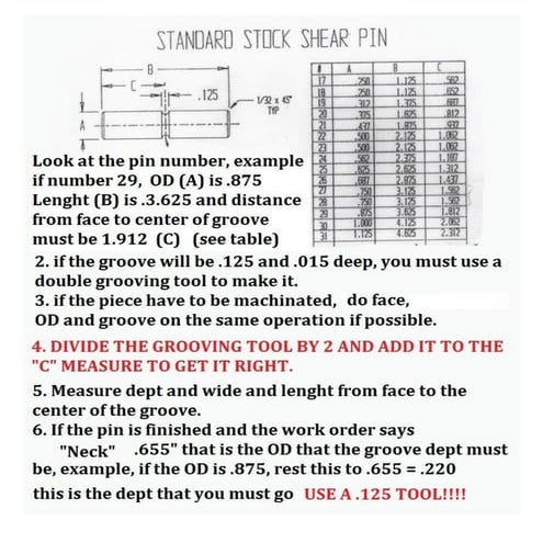 How to make a pin machinist | PDF