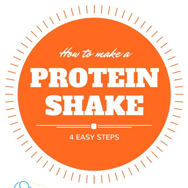 How To Make a Protein Shake in 4 Easy Steps | PDF