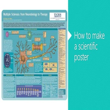 How to make a scientific poster | PPTX