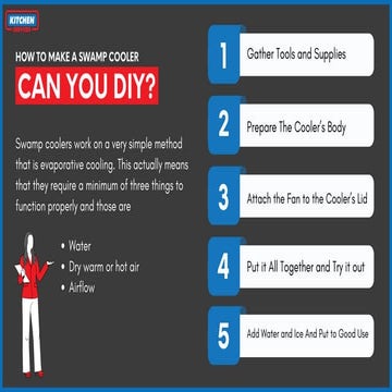 How to Make a Swamp Cooler. Can you DIY.pdf