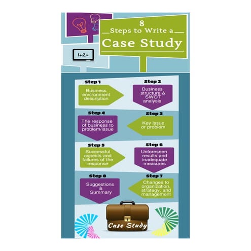 8 steps to write a case study | PDF