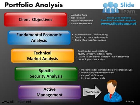 Corporate portfolio analysis power point slides and ppt diagram ...