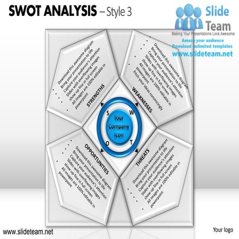 How to make create template for swot analysis style design 3 powerpoint ...