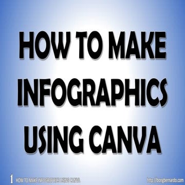 How to make infographic using canva | PDF