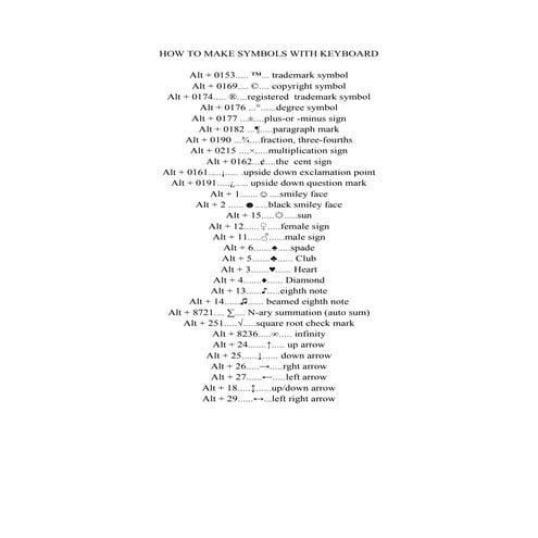 How to make symbols with keyboard | PDF