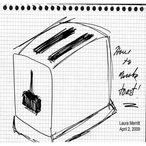 How To Make Toast | PPT