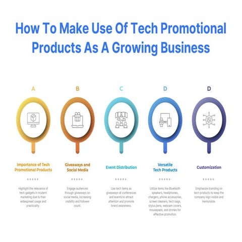 How To Make Use Of Tech Promotional Products As A Growing Business.pdf