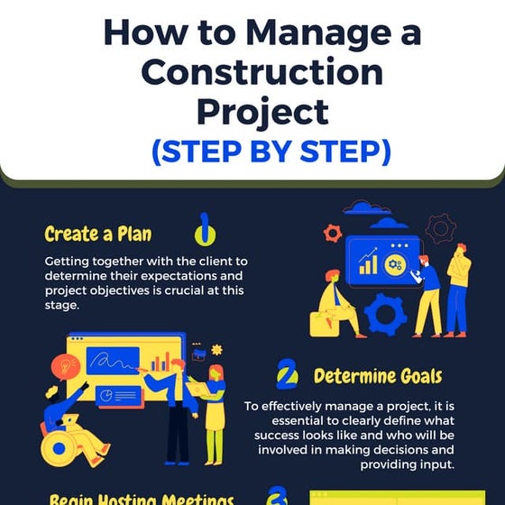 5 phases of project management | PPTX