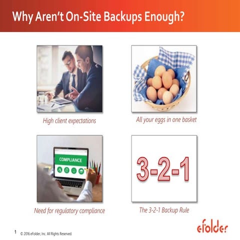 eFolder Partner Chat Webinar — How to Manage and Recover Off-Site ...