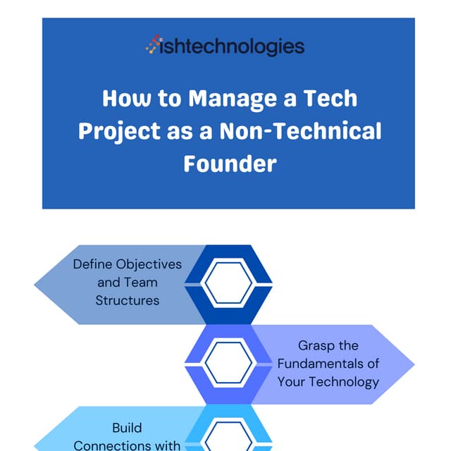 How to Manage a Tech Project as a Non-Technical Founder | PDF