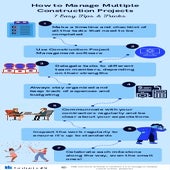 How to manage multiple construction projects | PDF