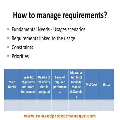 How to manage requirements? | PPT