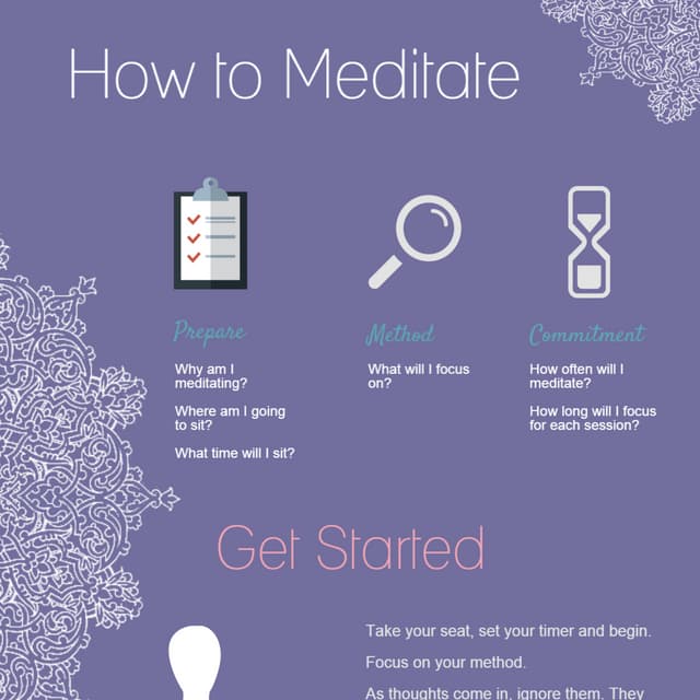 How to Meditate | PDF