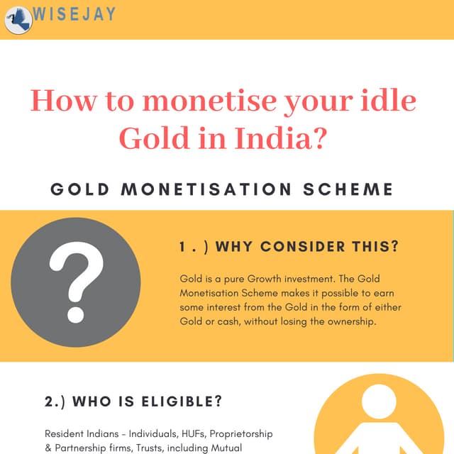 Gold Monetisation Scheme | PDF