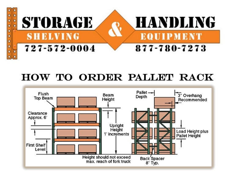Pallet Rack Brand Identifier at John Tabarez blog