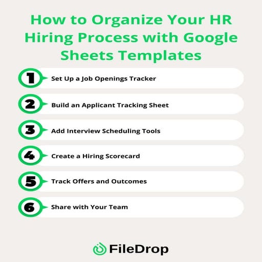 How to Organize Your HR Hiring Process with Google Sheets Templates.pdf