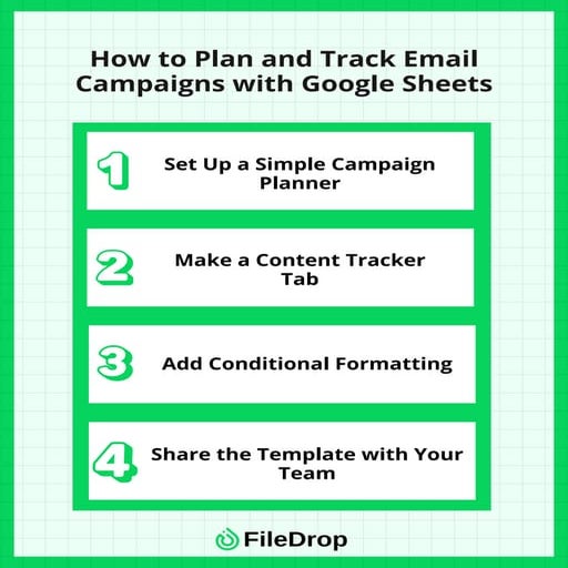 Can I Drag and Drop Files in Google Sheets | PDF
