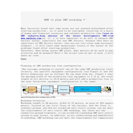 How to plan smt workshop | PDF