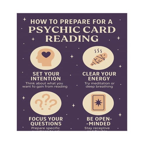 How To Prepare For A Psychic Card Reading.docx