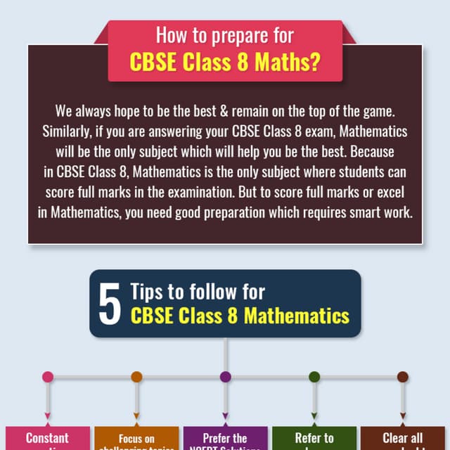 How to prepare for cbse class 8 maths | PDF