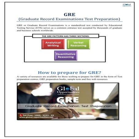 How to prepare for GRE Test?
