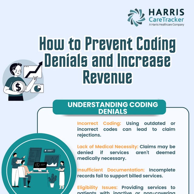 How to Prevent Coding Denials and Increase Revenue (2).pdf