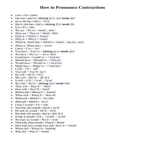 Pronounce Common Contractions | PDF