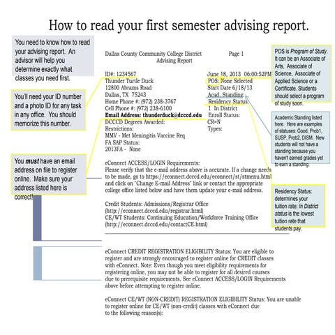 How to read advising report | PPTX