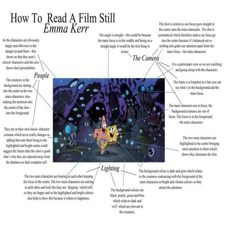 How to read a film still | DOCX