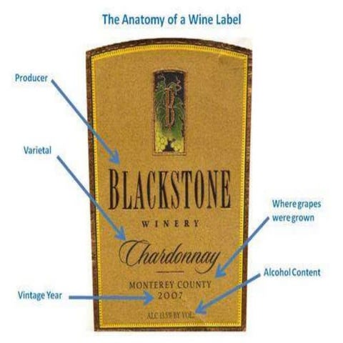 How to read wine label | PPTX | Alcoholic Beverages | Food & Drink
