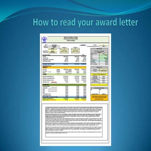 How to read your award letter | PPTX
