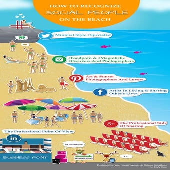 How to recognize Social People on the beach! | PDF