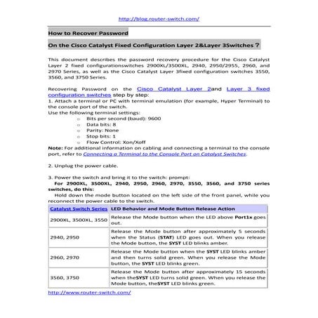 How To Recover Password On The Cisco Catalyst Fixed Configuration Layer 2andlayer 3 Switches