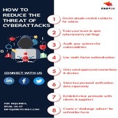 How to reduce the threat of cyberattacks | PDF | Internet Safety ...