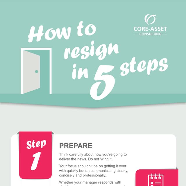 How to Resign in 5 Steps [Infographic] | PDF | Resume Writing and ...
