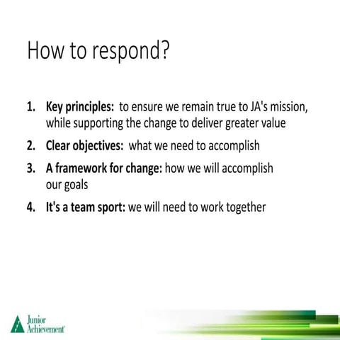 How to respond | PPT