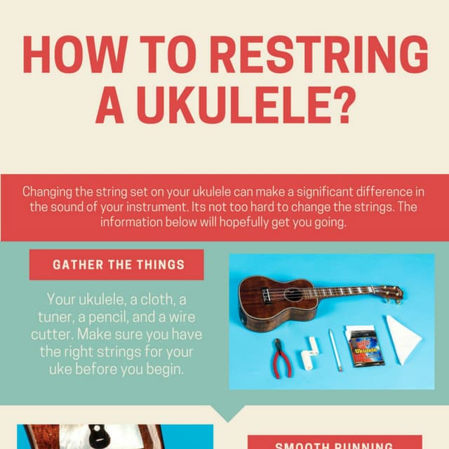 How To Restring A Ukulele? | PDF