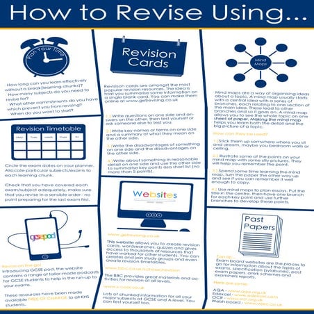 How to revise | PDF | Educational Assessment | Education
