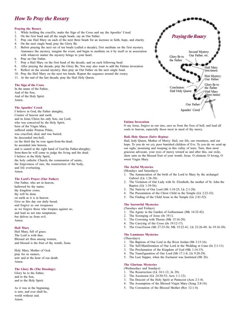Rosary Prayers Pdf