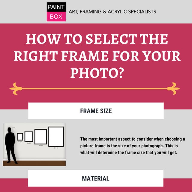 How to select the right frame for your photo | PDF