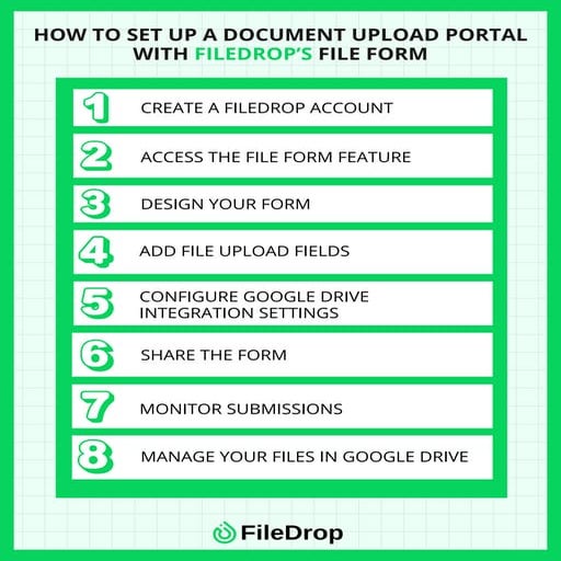How to Set Up a Document Upload Portal with FileDrop’s File Form.pdf