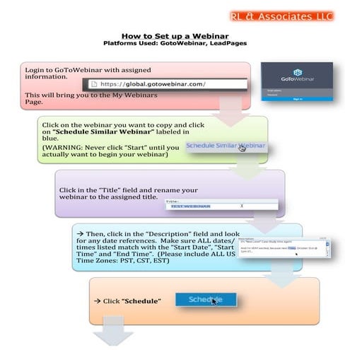 How to Set Up a Webinar Flow Chart | PDF