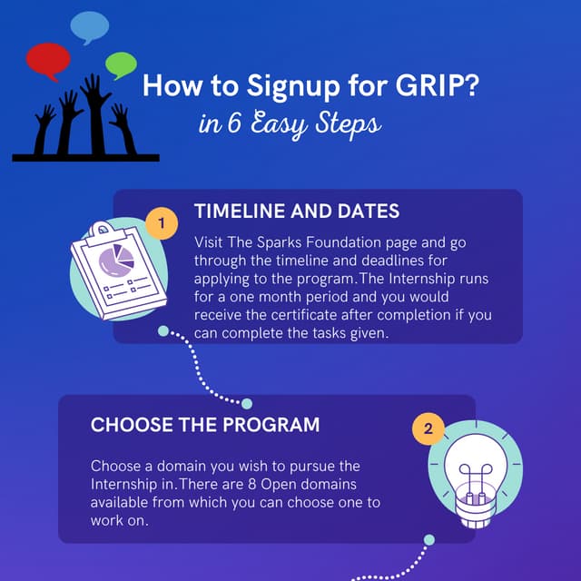 How to Signup for Grip.pdf