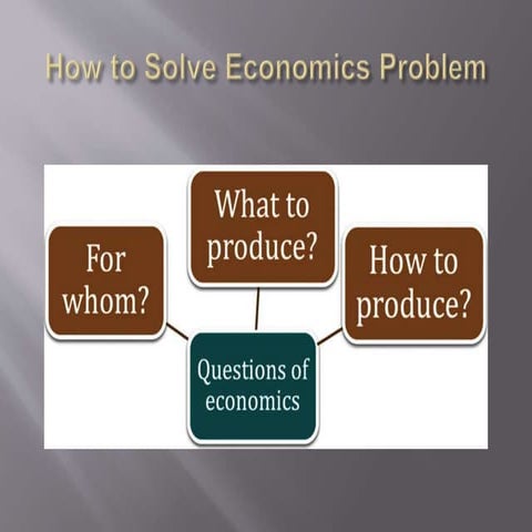 How to Solve Economics Problem | PPT