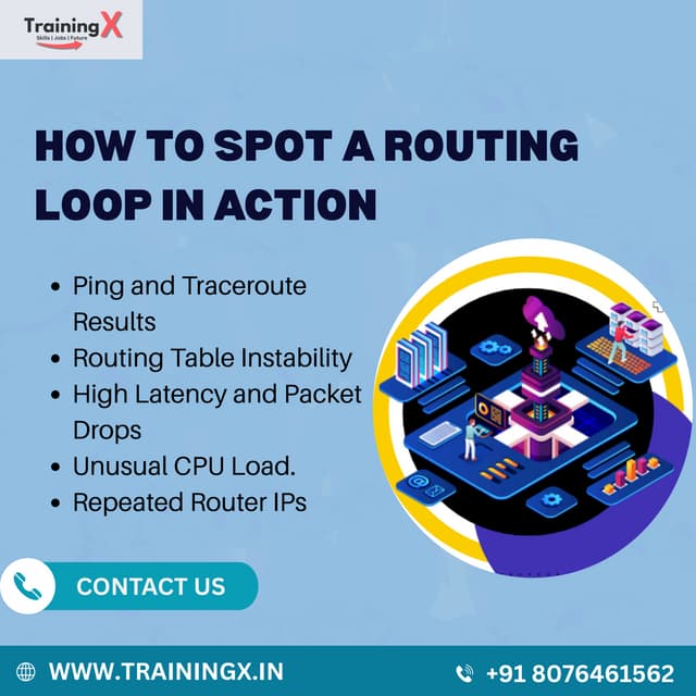Ccna Guide Resolve Routing Loops Easily Pdf
