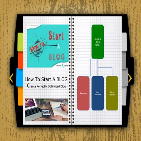 How to start a blog | PPT