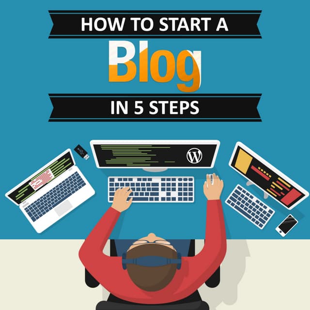 How to Start a Blog in 5 Steps Infographic | PDF