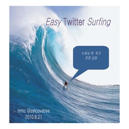 How to start twitter | PPT