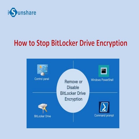 How To Stop Bitlocker Drive Encryption Ppt