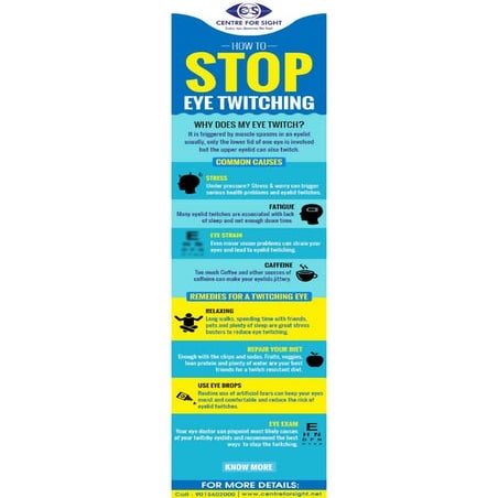 How to stop eye twitching | PDF